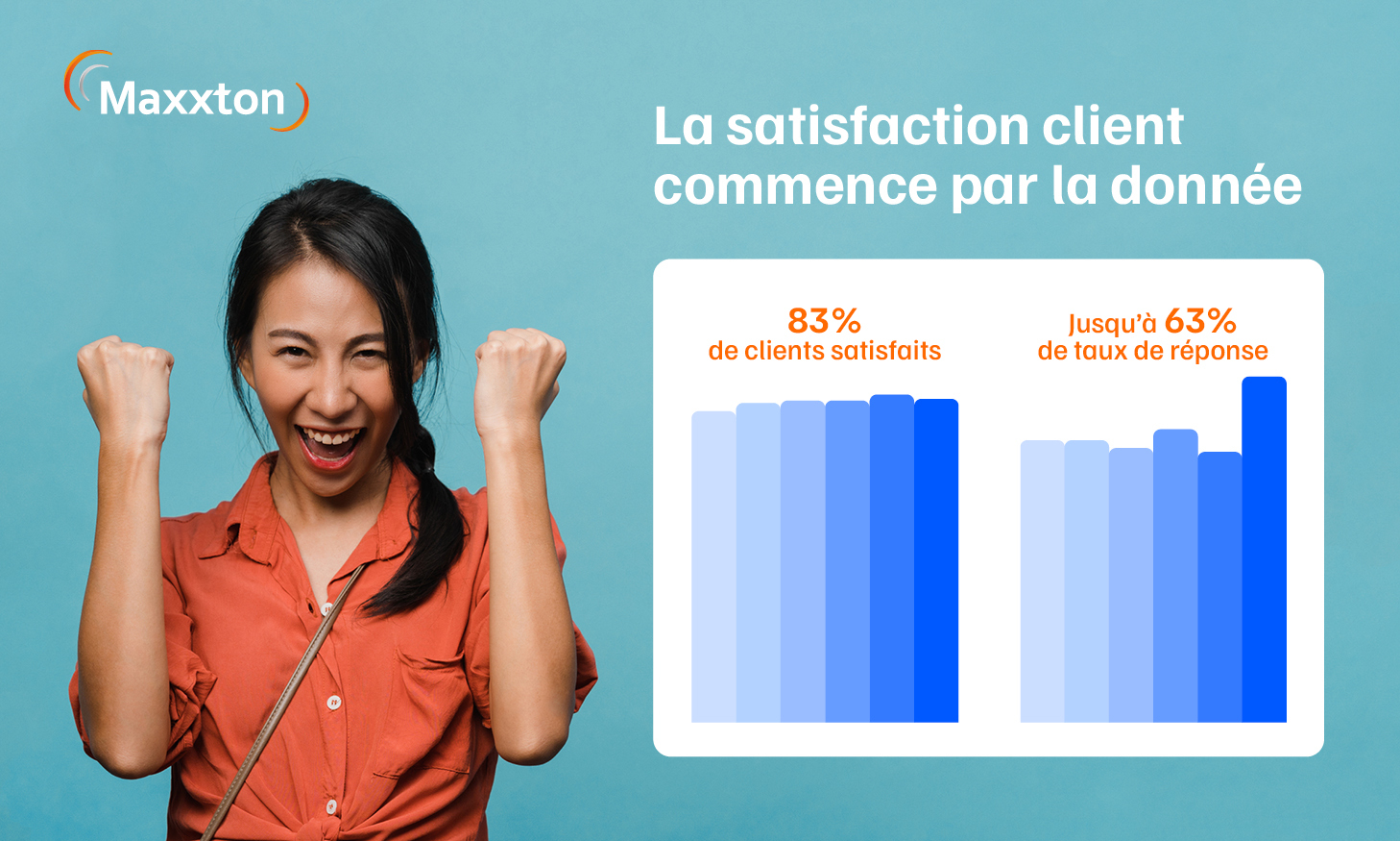 La satisfaction client commence par la donnée