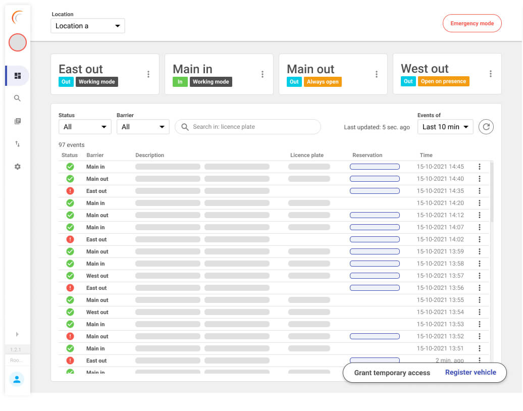 Integrated barrier dashboard - Maxxton